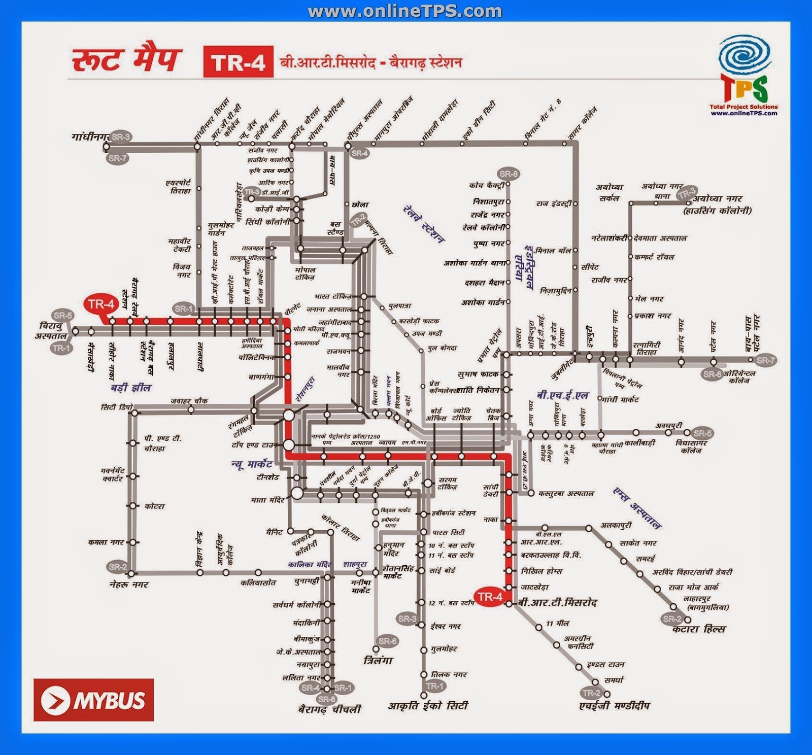 फ़ोकट का ज्ञान: MyBus Bhopal City Transport BLLC Bus-Routes