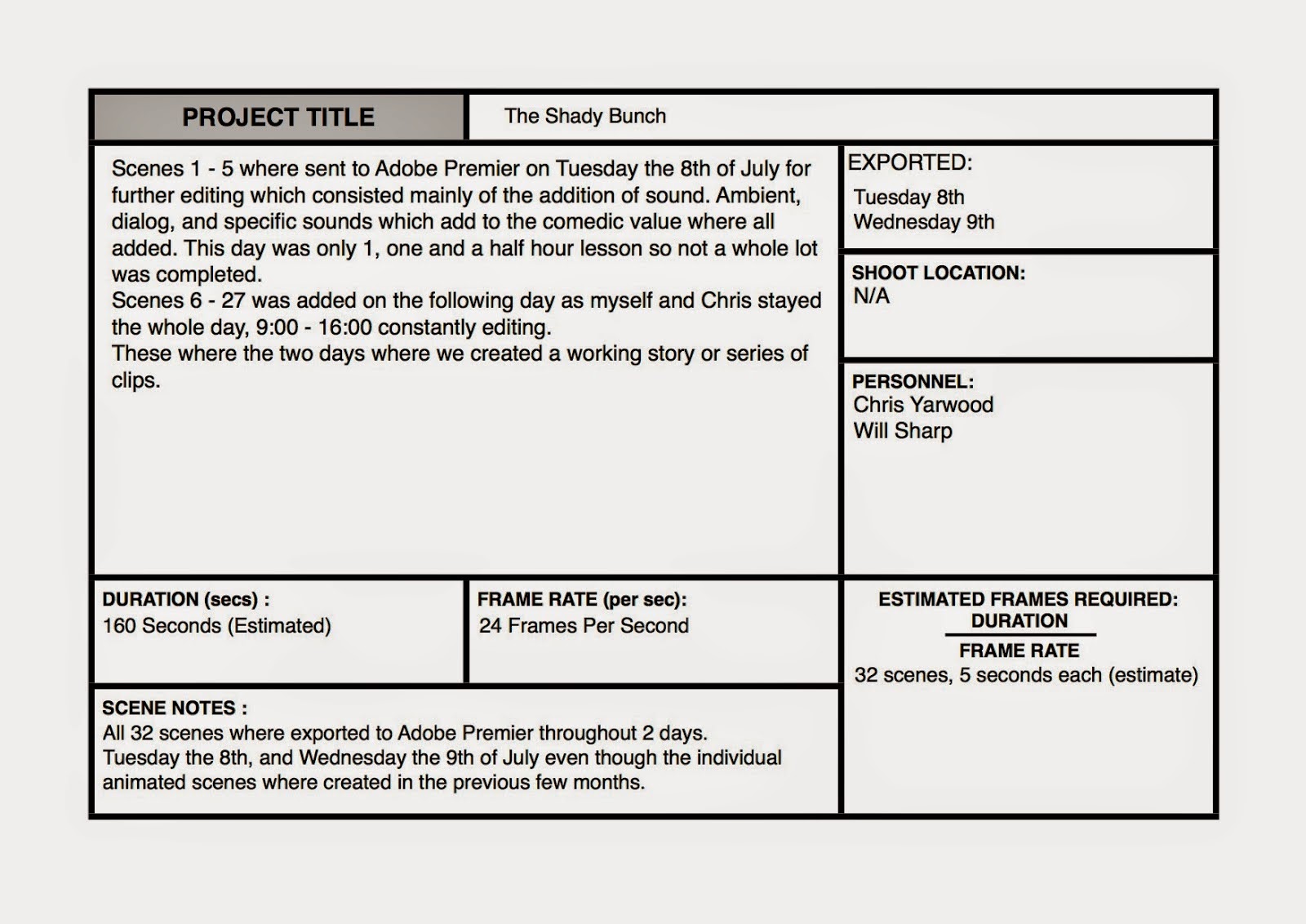 Animation: documentation sheets