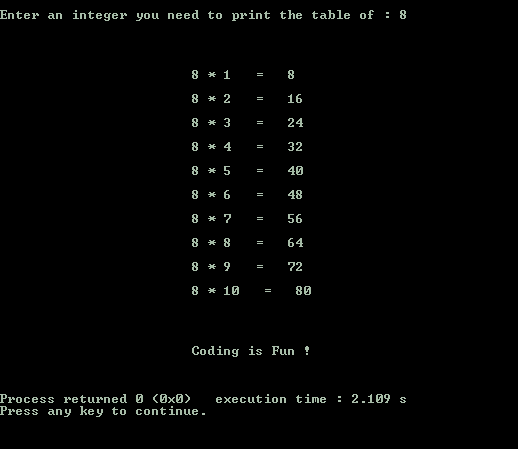 Program to print the Multiplication Table of any Number - Coding is Funny