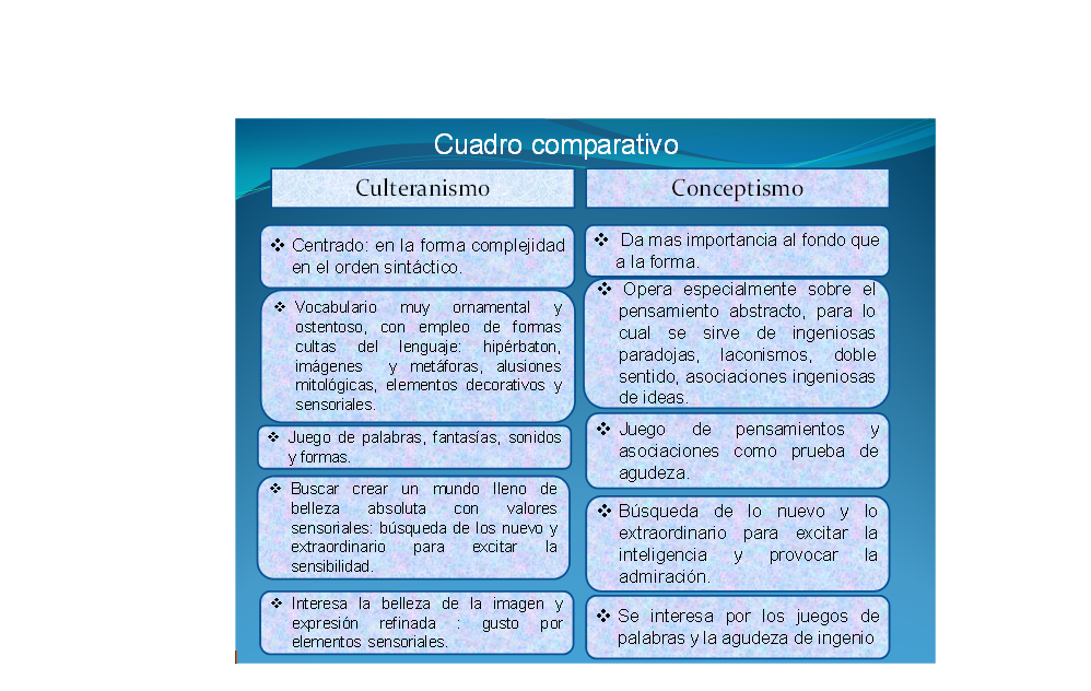Conceptismo Y Culteranismo