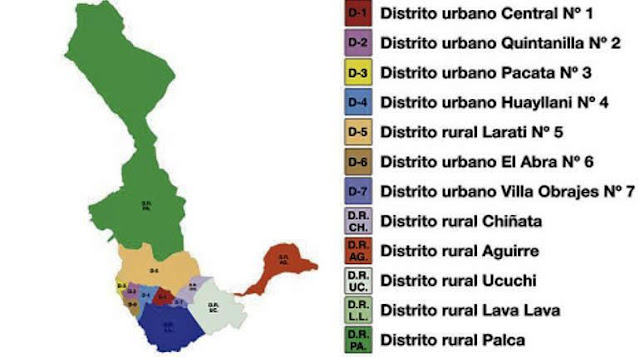Cultura y tradiciones de SACABA: Información de Sacaba