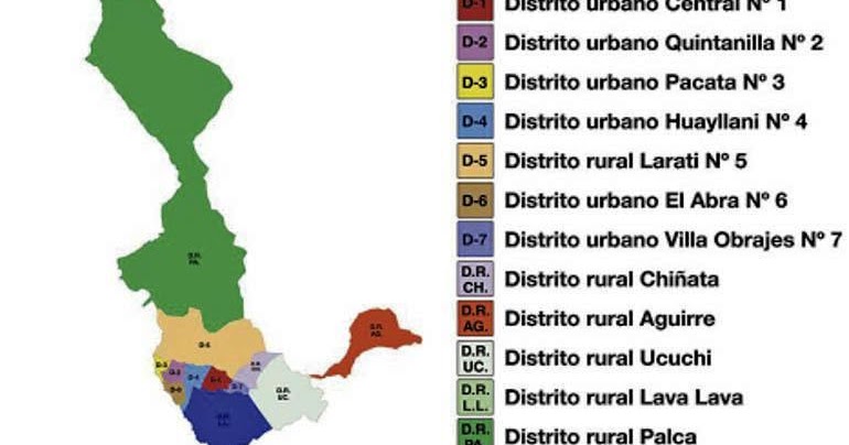 Cultura y tradiciones de SACABA: Información de Sacaba