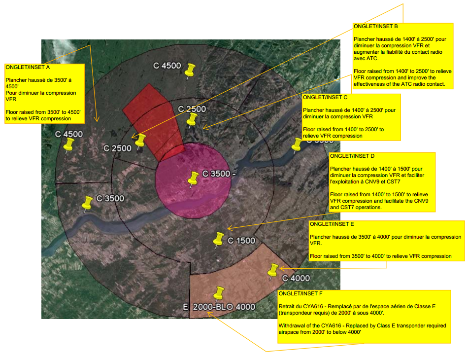 COPA Flight 8 Ottawa: Nav Canada Study of Ottawa TCA Airspace Underway
