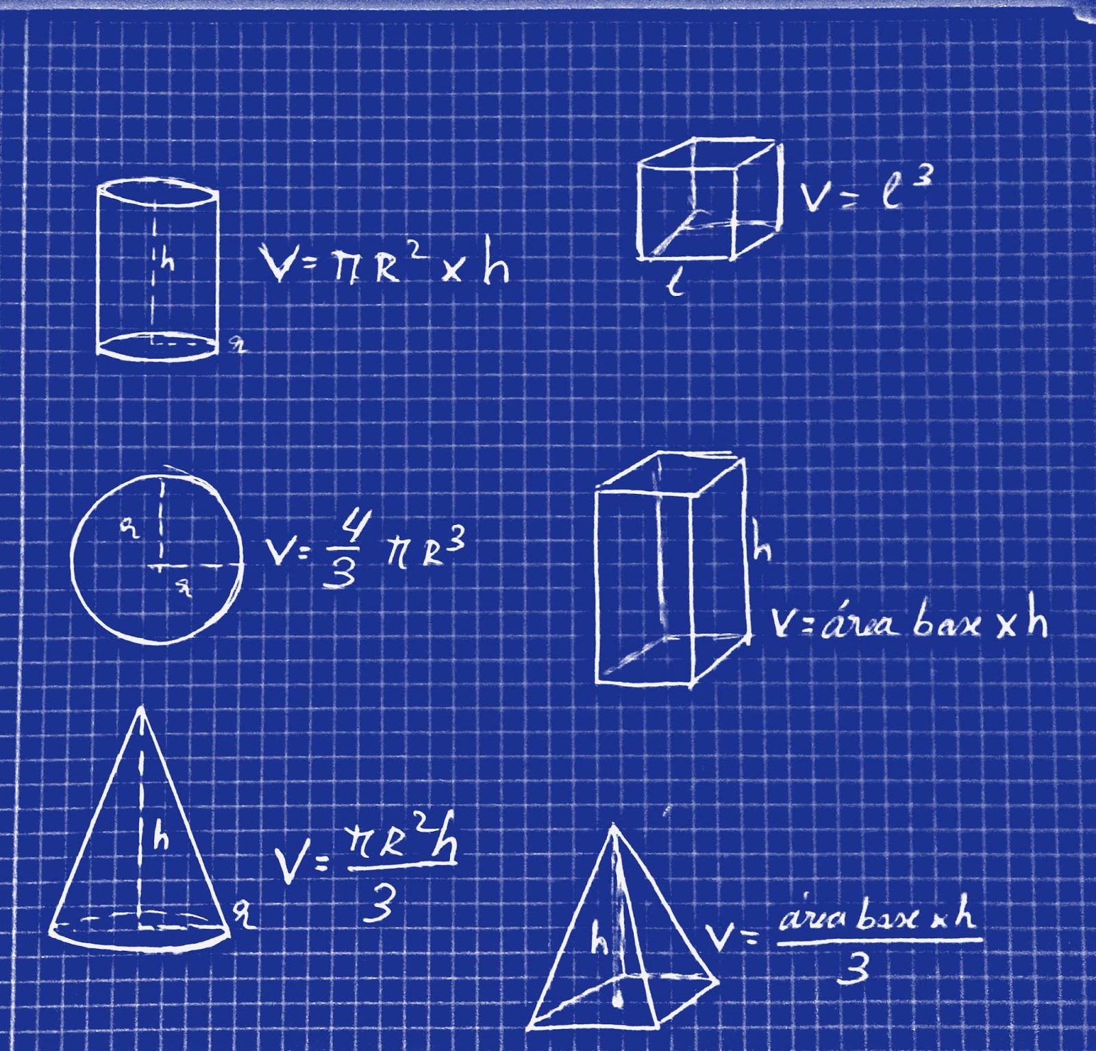 Recursos la chasca: VOLUMEN