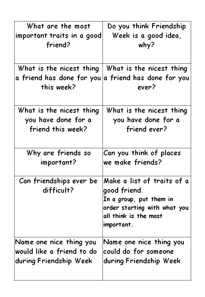 Ms. Forde's Classroom: Literacy Stations Oral Language