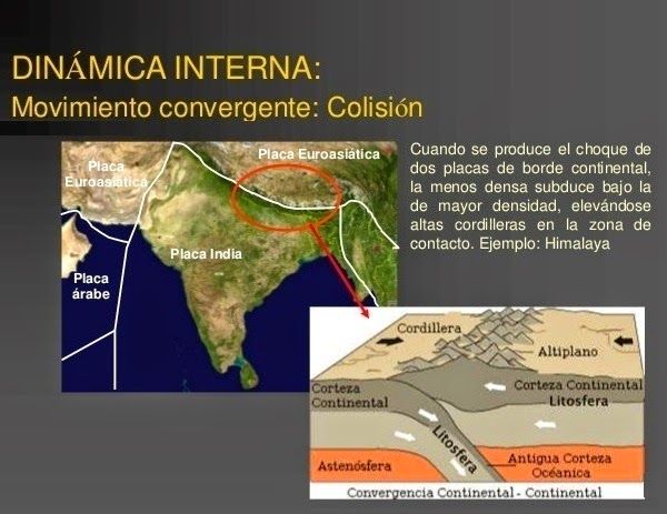 El Planeta Azul: mayo 2015