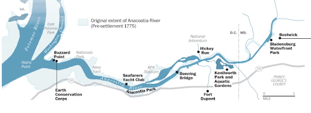 Feeling My Way Along: Saving the Anacostia
