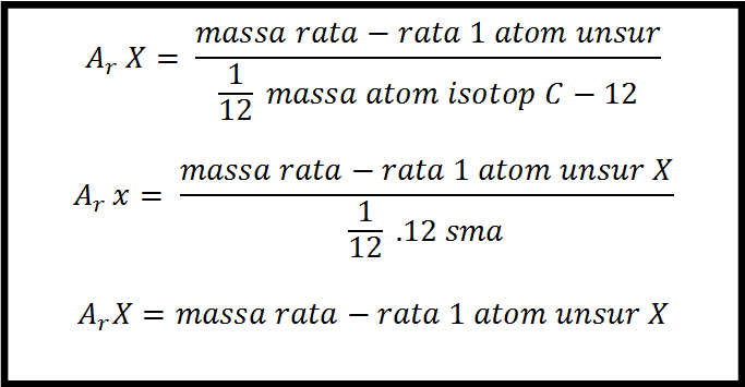 Kimia Dasar: (2) Massa atom, jumlah partikel dan mol