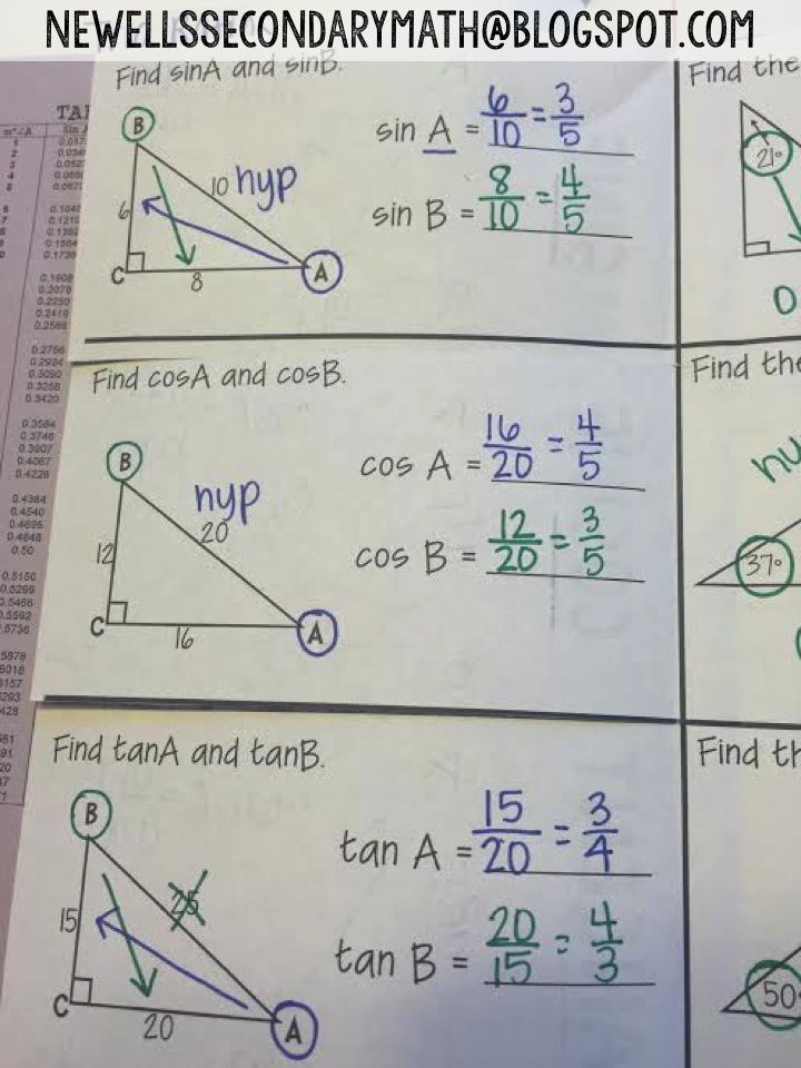 #MTBoS30: Trig Foldable (Day 2 of 30) | Mrs. Newell's Math
