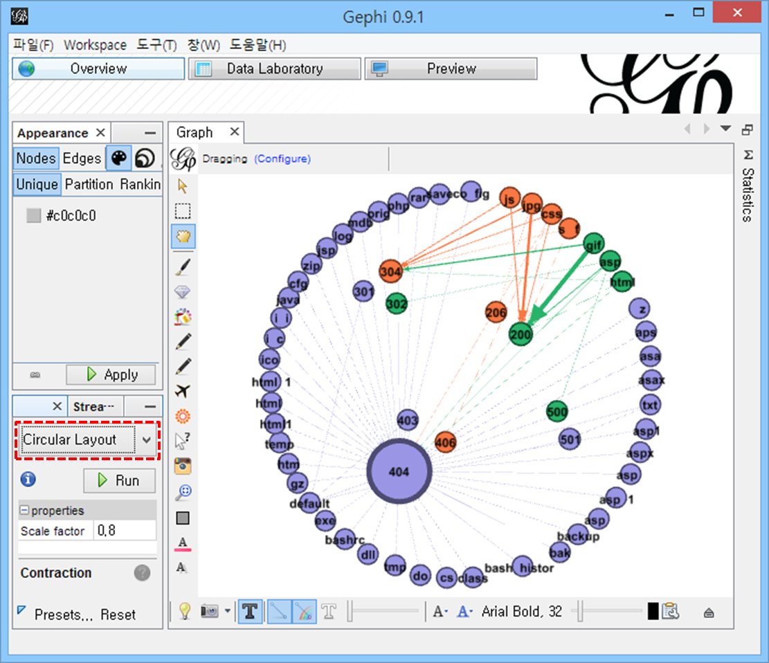 케세라세라: Gephi를 이용한 Web Log 분석