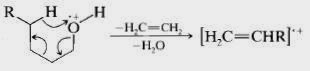 Fragmentation pattern and mass spectra of Alcohols - Chemistry!!! Not ...
