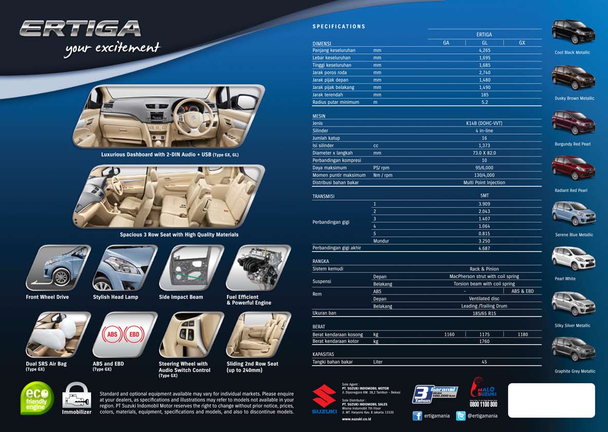 MOBIL SUZUKI ERTIGA: Brosur Mobil Suzuki Ertiga R3