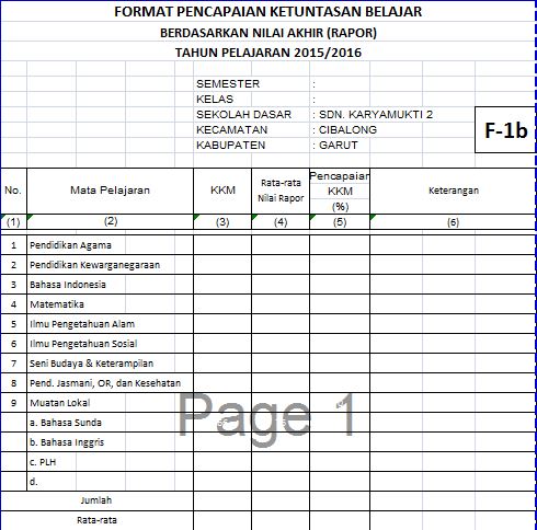 Format Pencapaian Target Kurikulum, Ketuntasan Belajar dan Taraf Serap ...