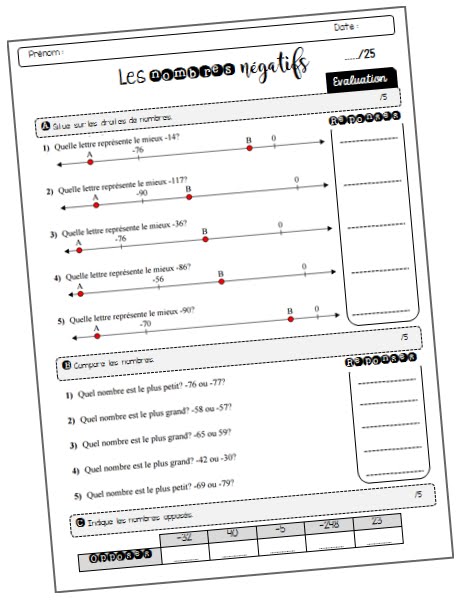 La classe de Laura: Les nombres négatifs