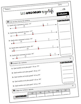 La classe de Laura: Les nombres négatifs