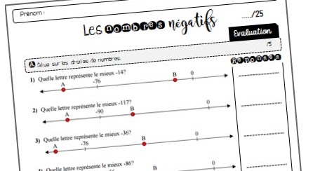 La classe de Laura: Les nombres négatifs
