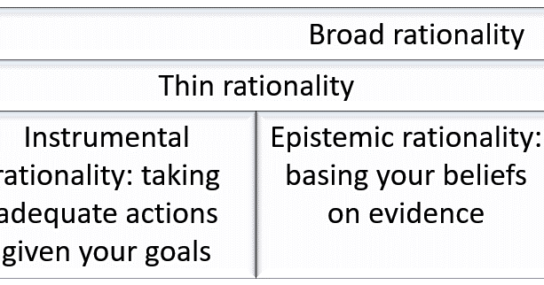 A Plea for Broad Rationality