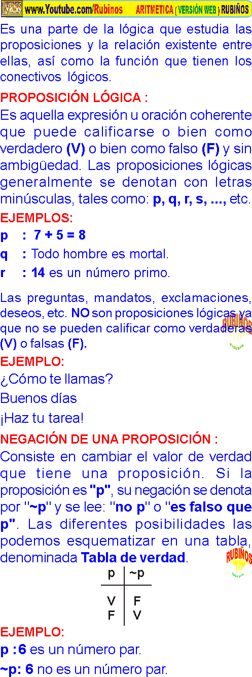 LÓGICA PROPOSICIONAL REGLAS Y EXPLICACIONES BÁSICAS PDF