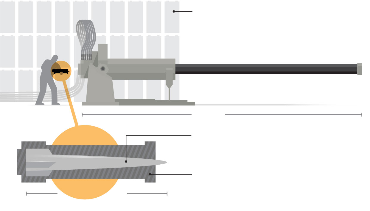 Blog de las Fuerzas de Defensa de la República Argentina: Sistemas ...