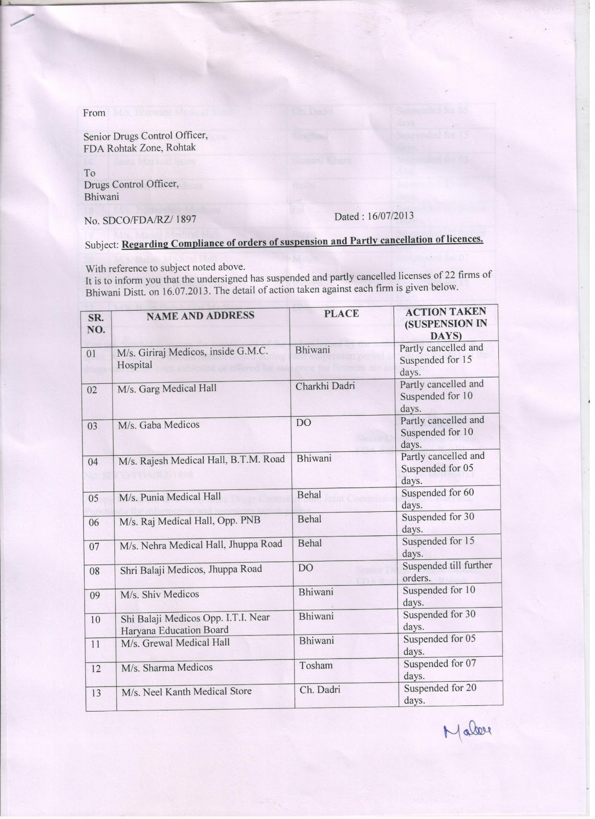 Health Today: ताजा समाचार