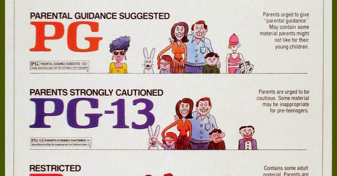 WHAT EVERYONE SHOULD KNOW ABOUT THE MOVIE RATING SYSTEM