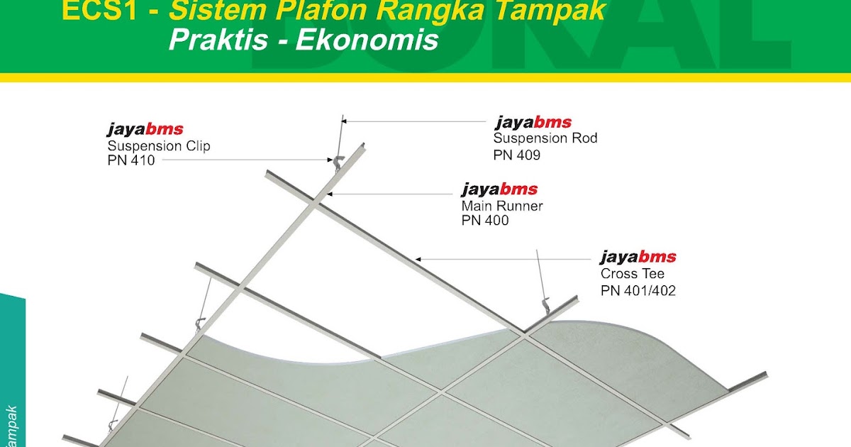 ECS 1 PRAKTIS - EKONOMIS - Rangka Plafon Expose Jayaboard - Plafon dan ...