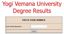 Yogi Vemana University Degree Results 2019 1st, 3rd, 5th Sem Oct/Nov ...