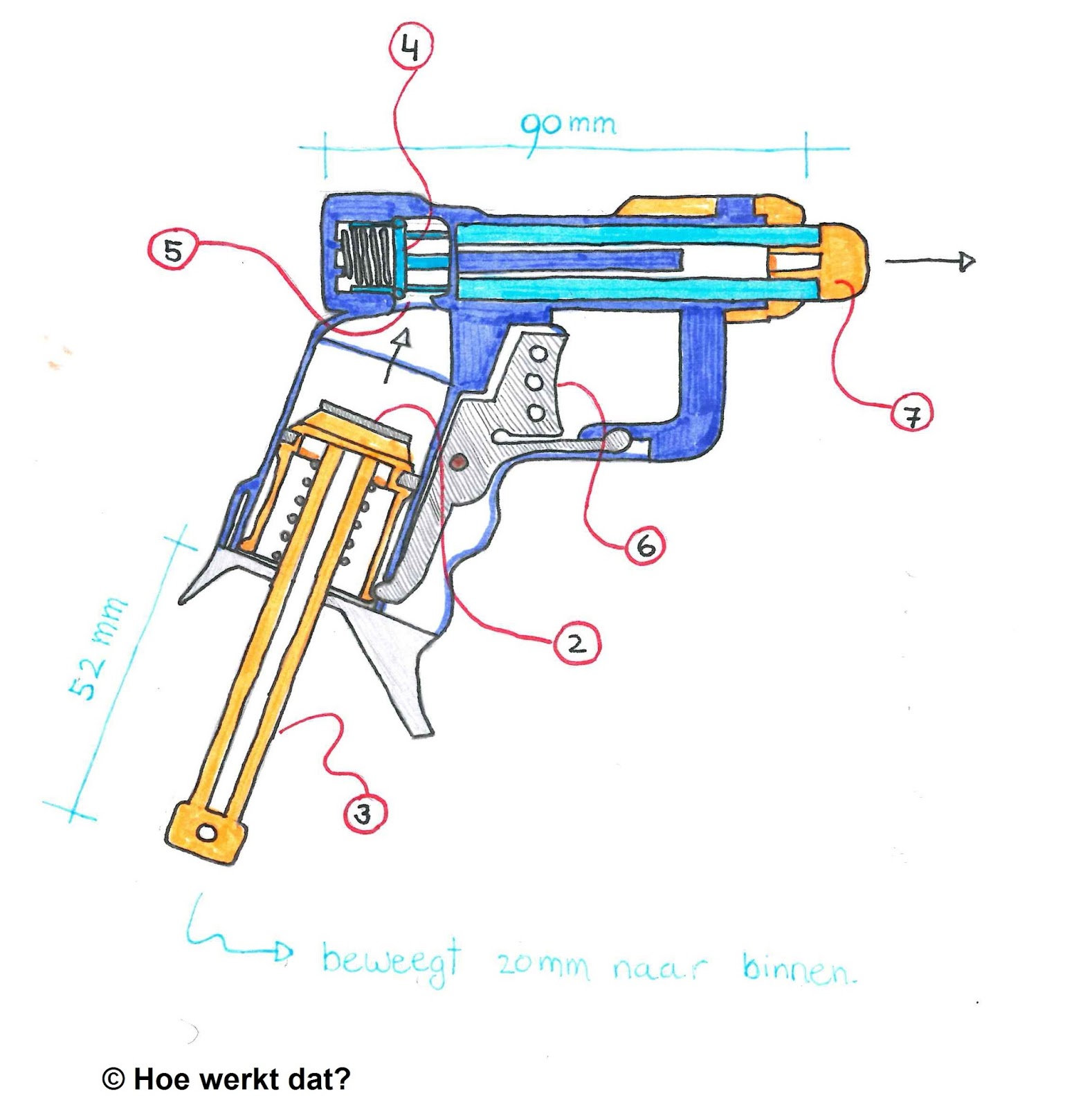 Hoe werkt dat?: Hoe werkt de Nerf Jolt EX-1 Blaster?