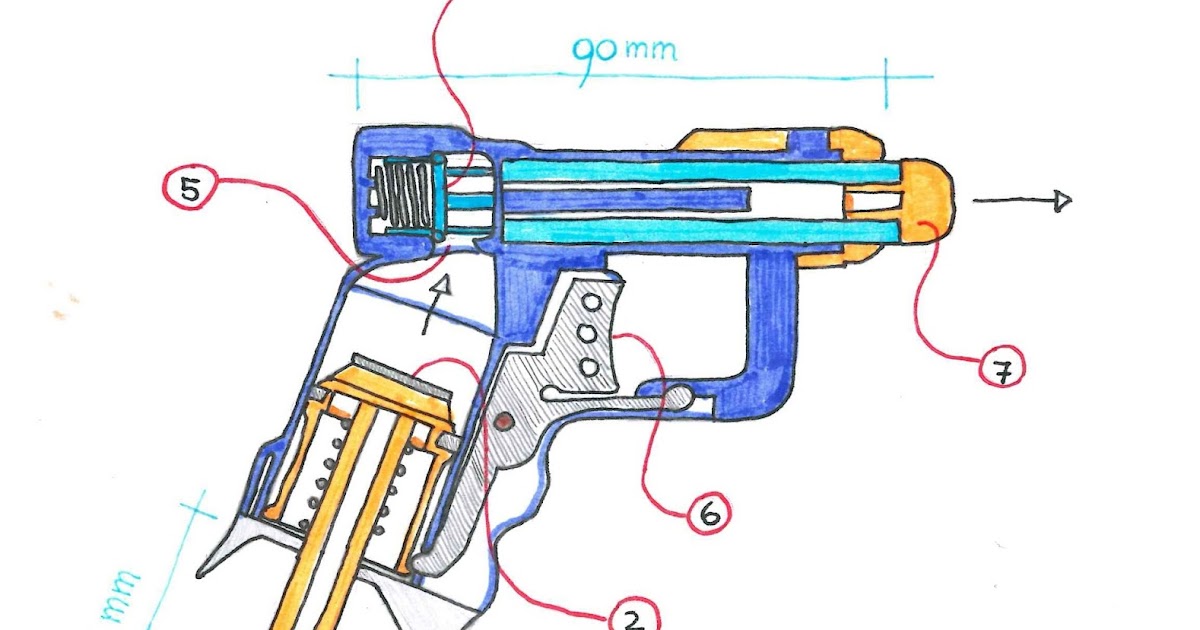 Hoe werkt dat?: Hoe werkt de Nerf Jolt EX-1 Blaster?