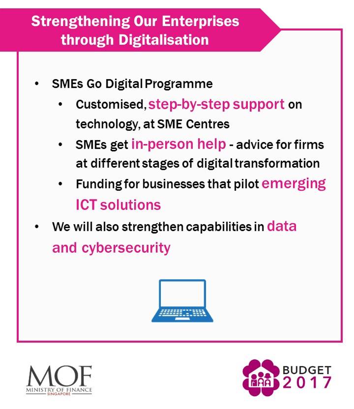 If Only Singaporeans Stopped to Think: Budget 2017: Moving Forward Together