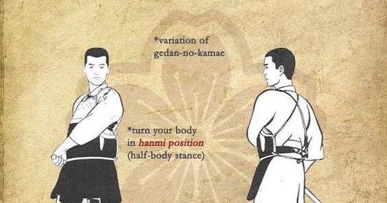 Kendocrinología: Waki Gamae