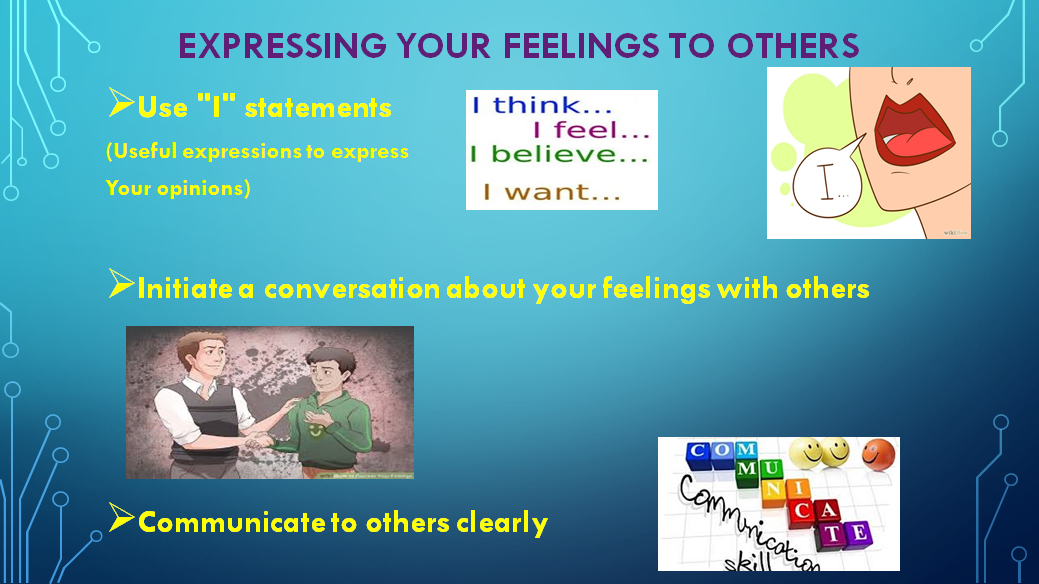 Expressing Ideas and Reactions in English (IIPresentation)