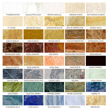 Nakoda Marbles & Minerals: ABOUT GRANITE COLOURS