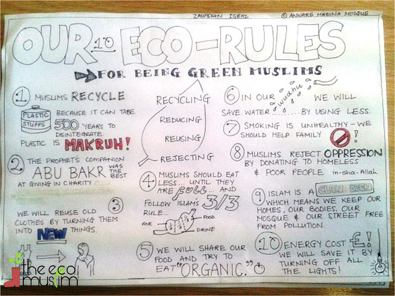 Green Islam Poster of #EcoRules | @TheEcoMuslim