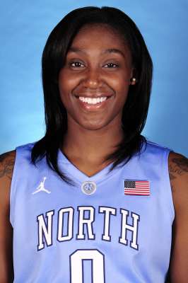 IRUKeando al Poste Bajo: Jamie Cherry's 40-Foot Buzzer Beater Forces OT vs. Louisville