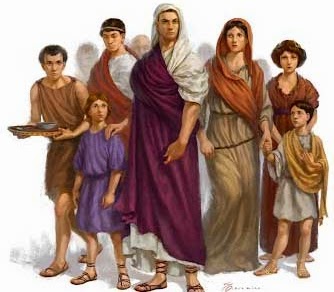 "Cognatio" o cognación en Derecho romano - Derecho Romano