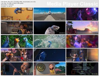 Small Size Moviezzz: Rio (2011) DVDRip 400mb Single Link