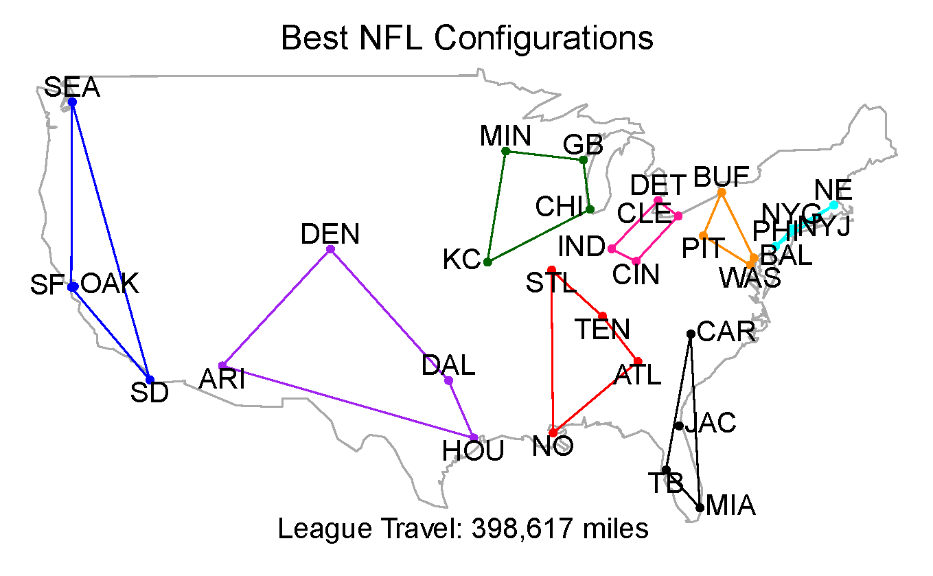 Greater Than Plus Minus: Realignment