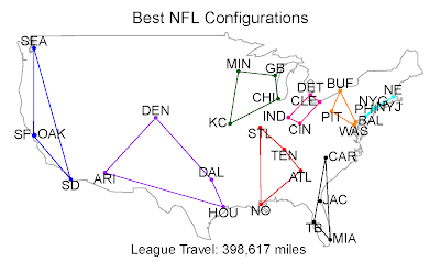 Greater Than Plus Minus: Realignment