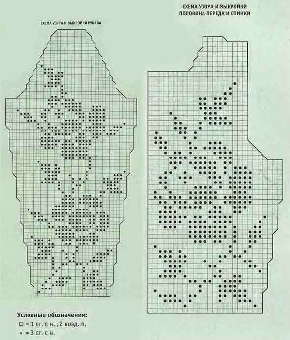 Πλεκτες Ιδεες-Crochet Ideas: easy Crochet jacket file pattern-πλεκτη ...