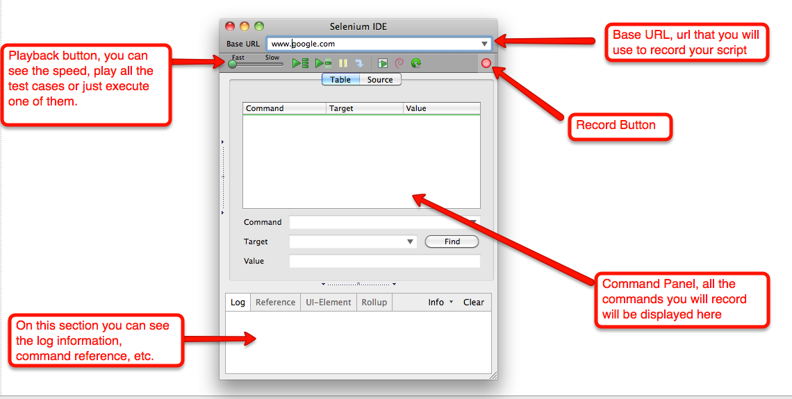 Sitam Jana: Selenium Overview Sitam Jana: Selenium Overview