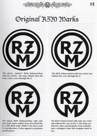 ReichsZeugMeisterei: Historique du RZM (1929-1945)