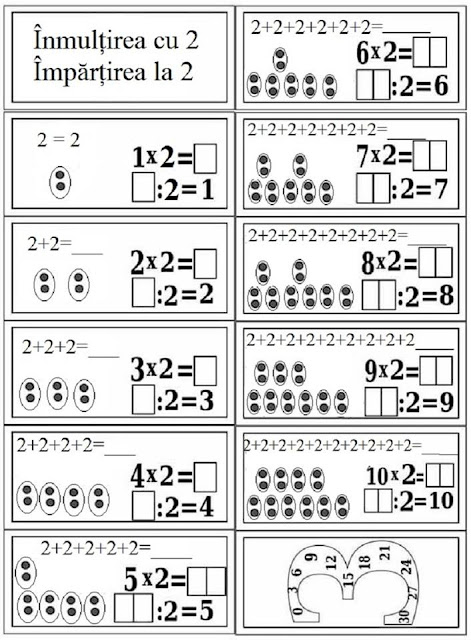 EDUCATIA CONTEAZA : INMULTIREA SI IMPARTIREA CIFERELOR