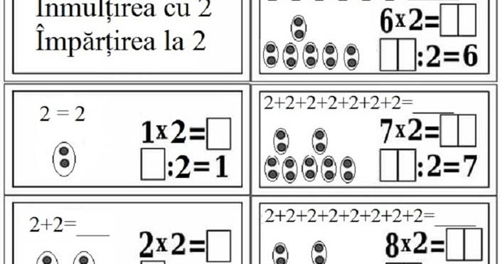 EDUCATIA CONTEAZA : INMULTIREA SI IMPARTIREA CIFERELOR