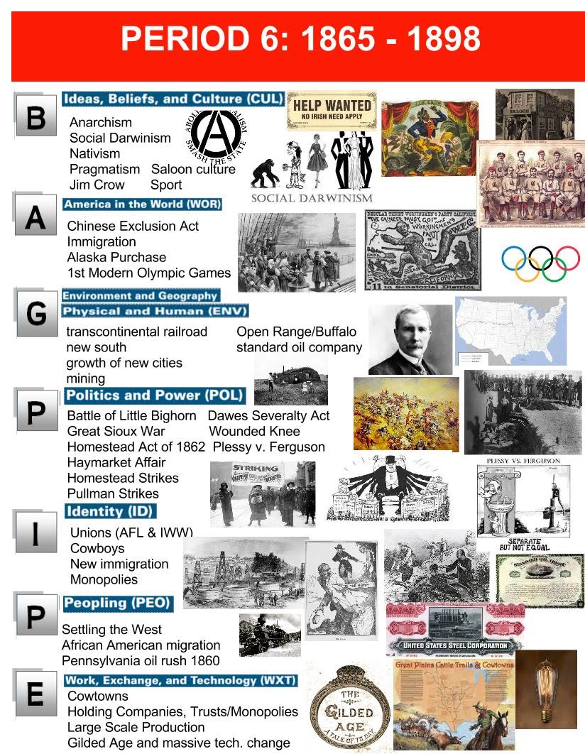 Ms Naz's Class: U.S. HISTORY ~ Era's ~ Time Periods