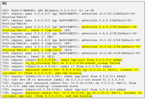 Basic Configuration Of Mpls ~ Ccie Training Lahore