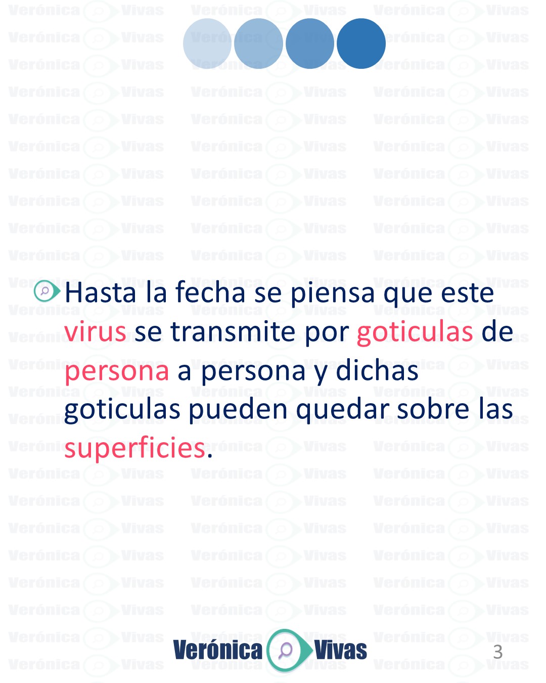 Coronavirus, goticulas y aerosoles