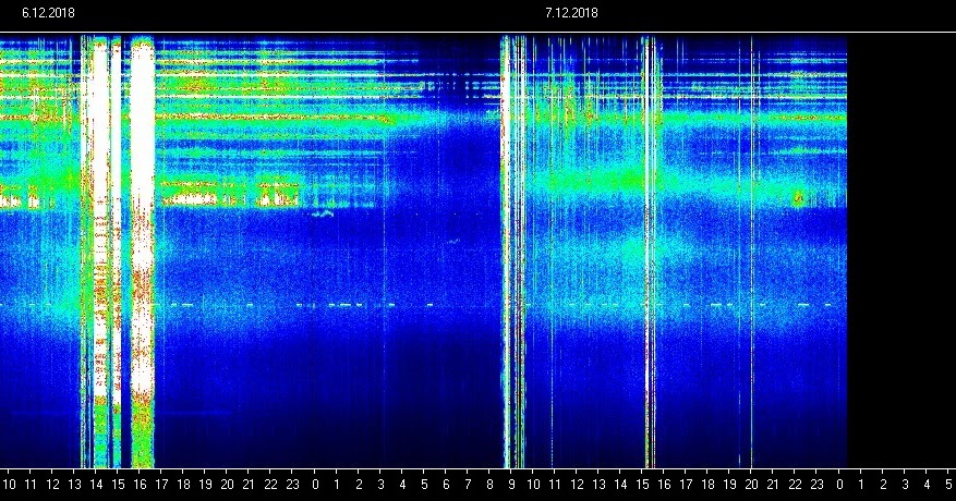 The universe is eternal, infinite and vibrant, a conscious cosmos ...