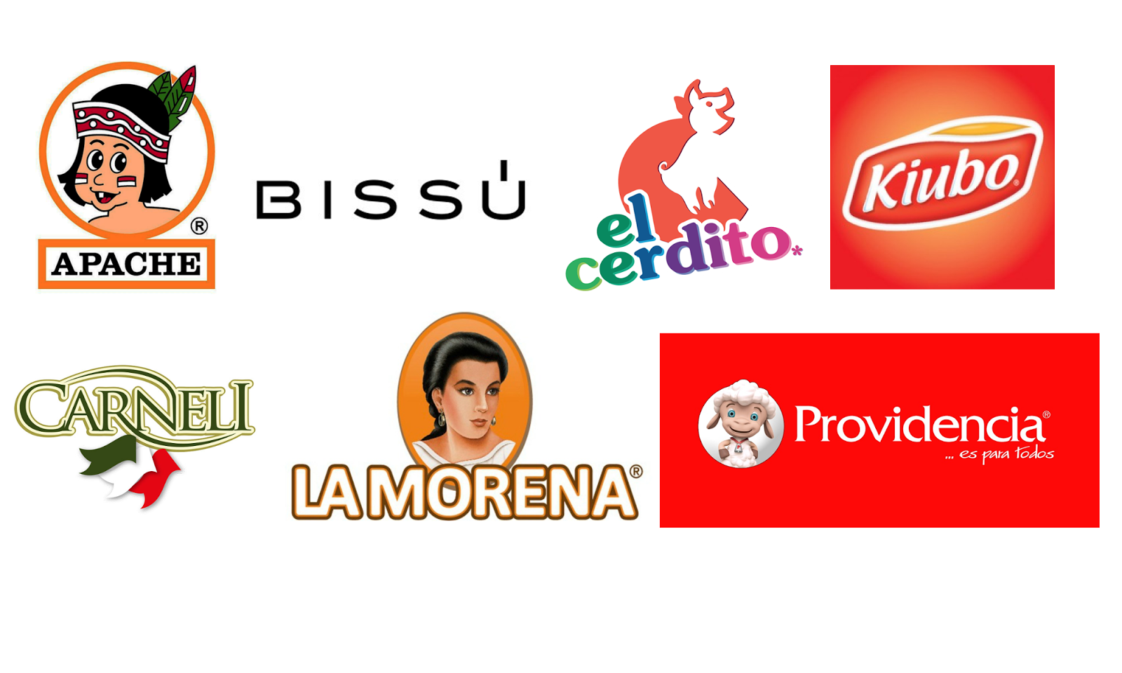 7 Marcas Internacionales que son 100% Tlaxcaltecas