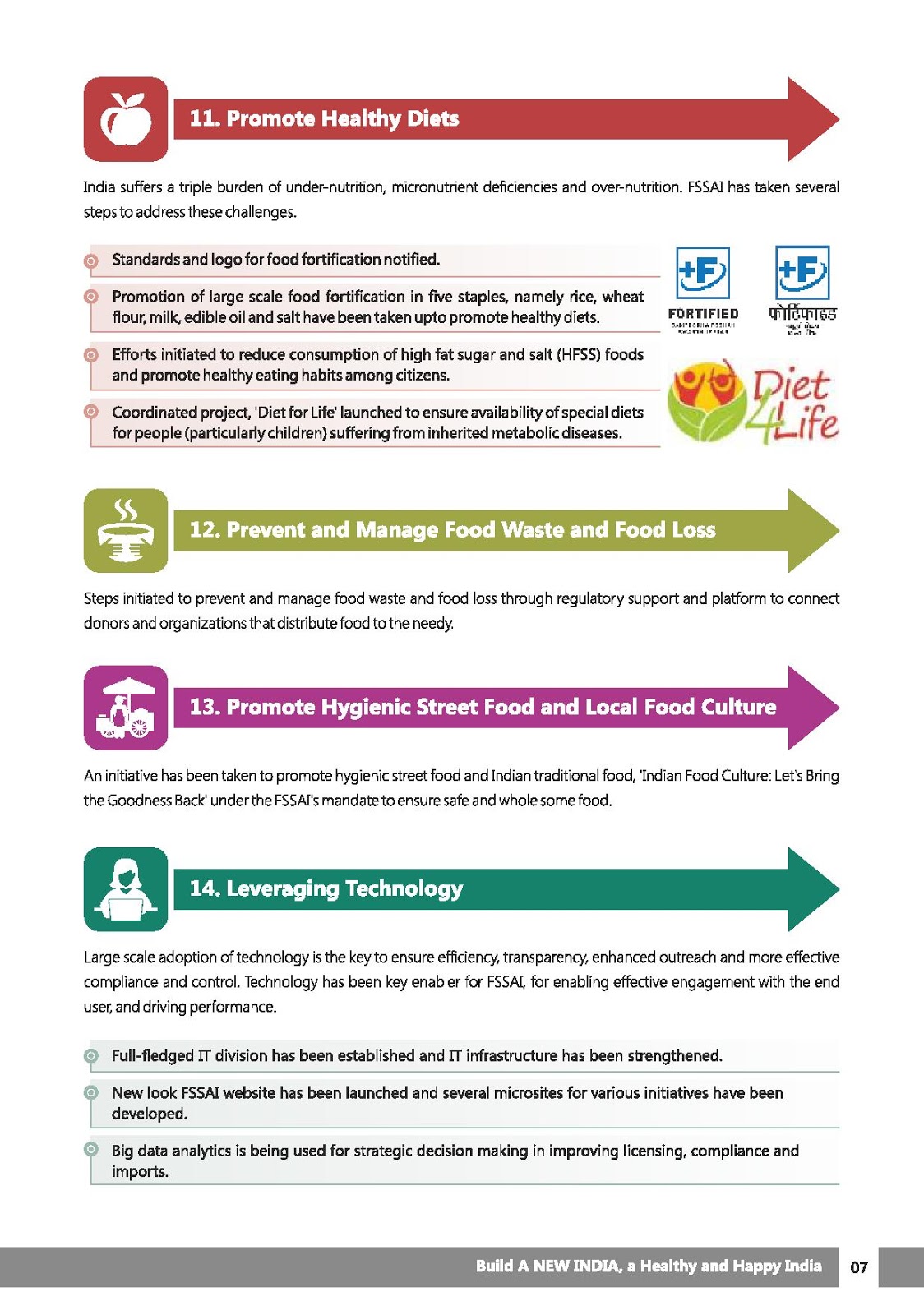 FOOD SAFETY LATEST: FSSAI - TRANSFORMING THE FOOD SAFETY & NUTRITION ...